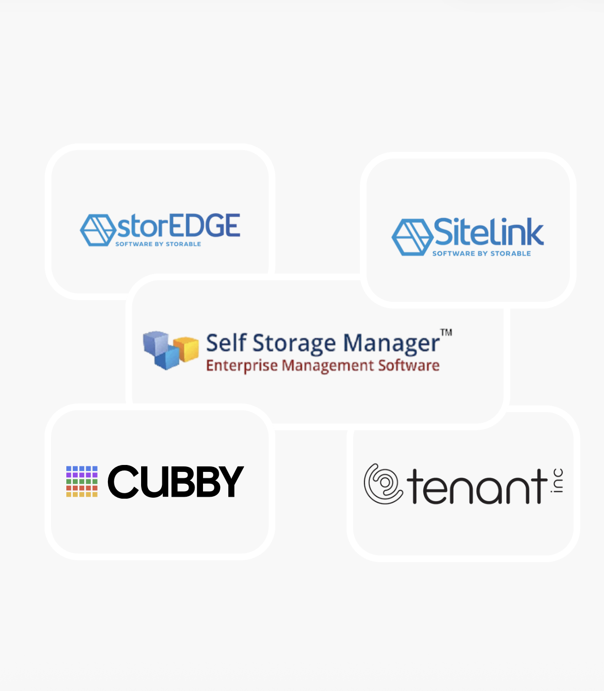 Premium Features | Keep It Simple Storage